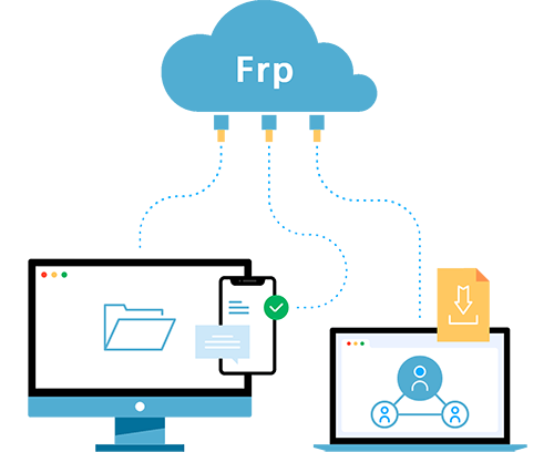 KatoFrp客户端 - 快速简单的Frp游戏联机客户端